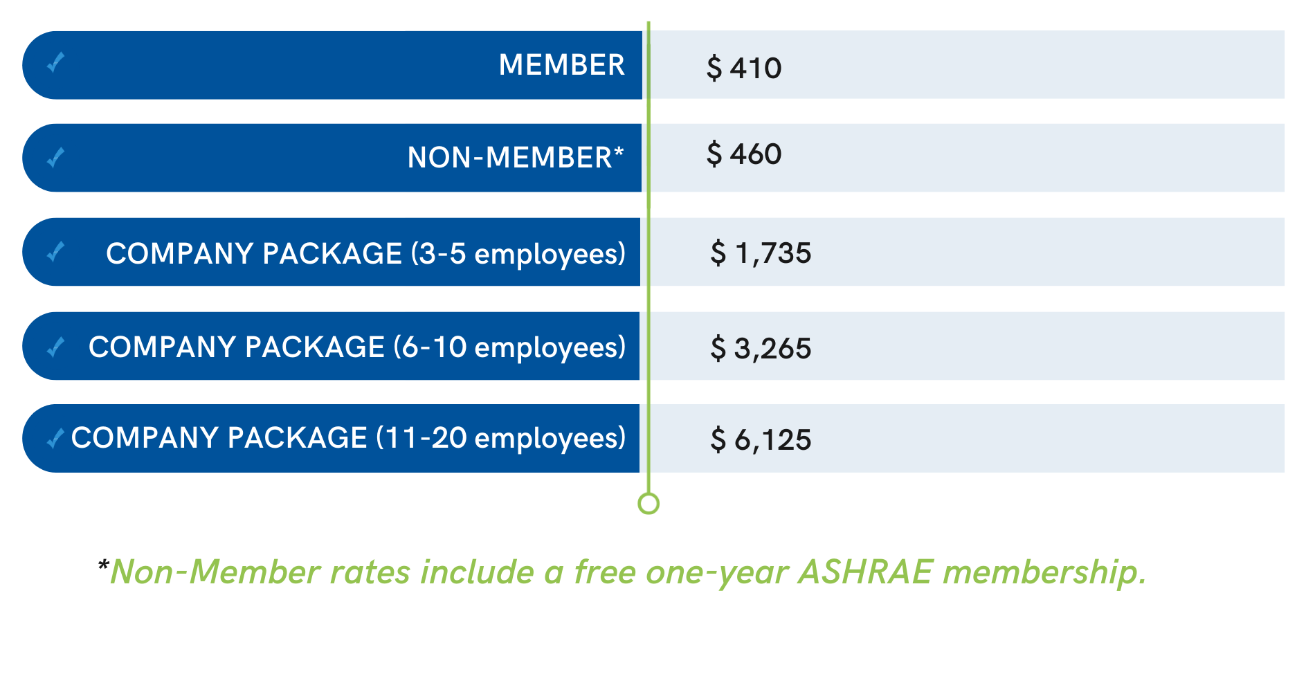 2023 Annual - Registration | ashrae.org